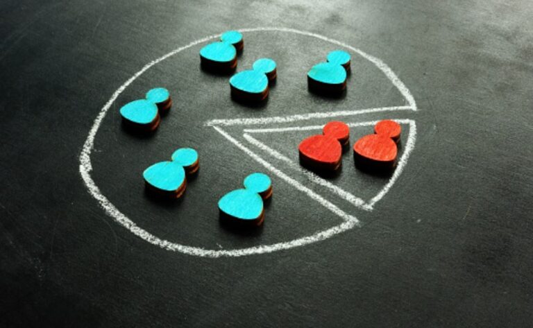 What is a Niche Market: Definition, Examples & Benefits